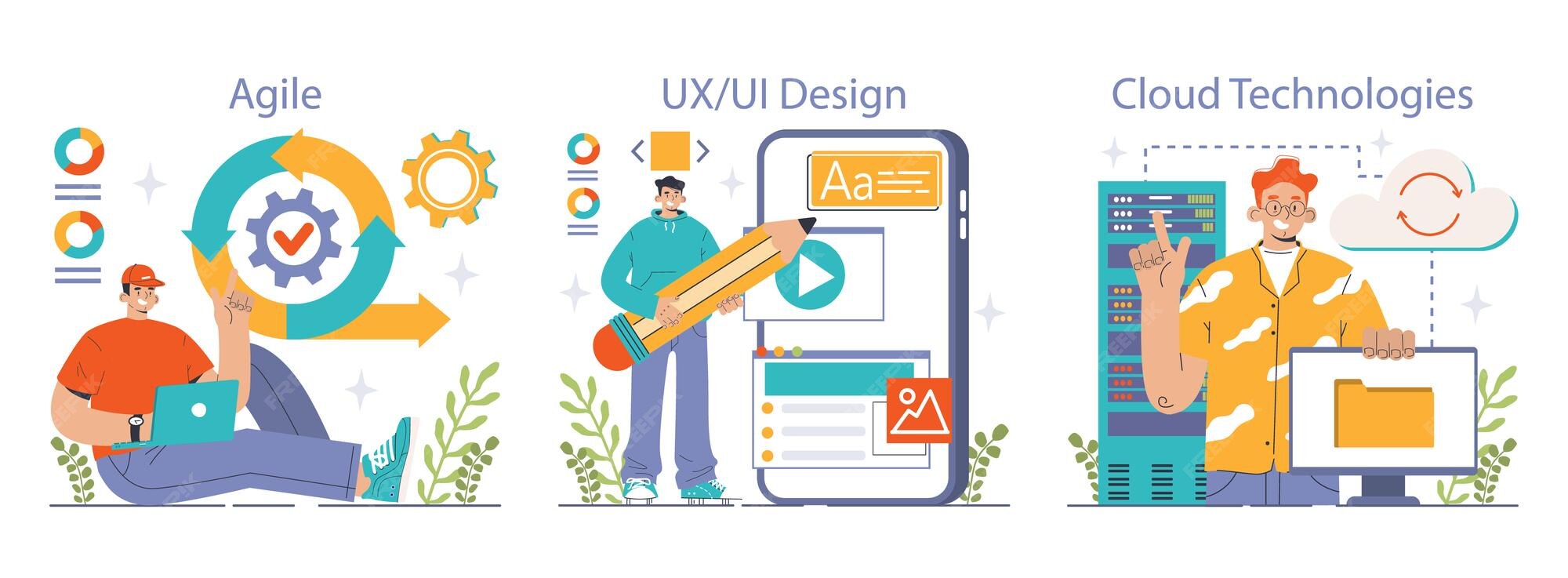 Premium Vector Software Development Set Coding Backend And Frontend