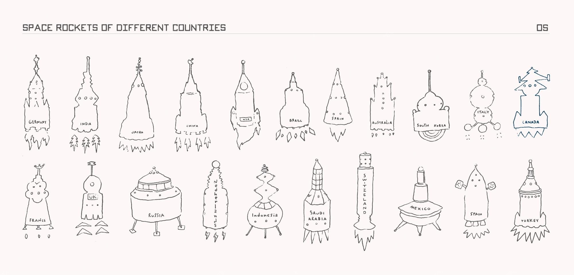 Premium Vector | Space for kids collection of colorful hand drawn ... Premium Vector | Space for kids collection of colorful hand drawn ...