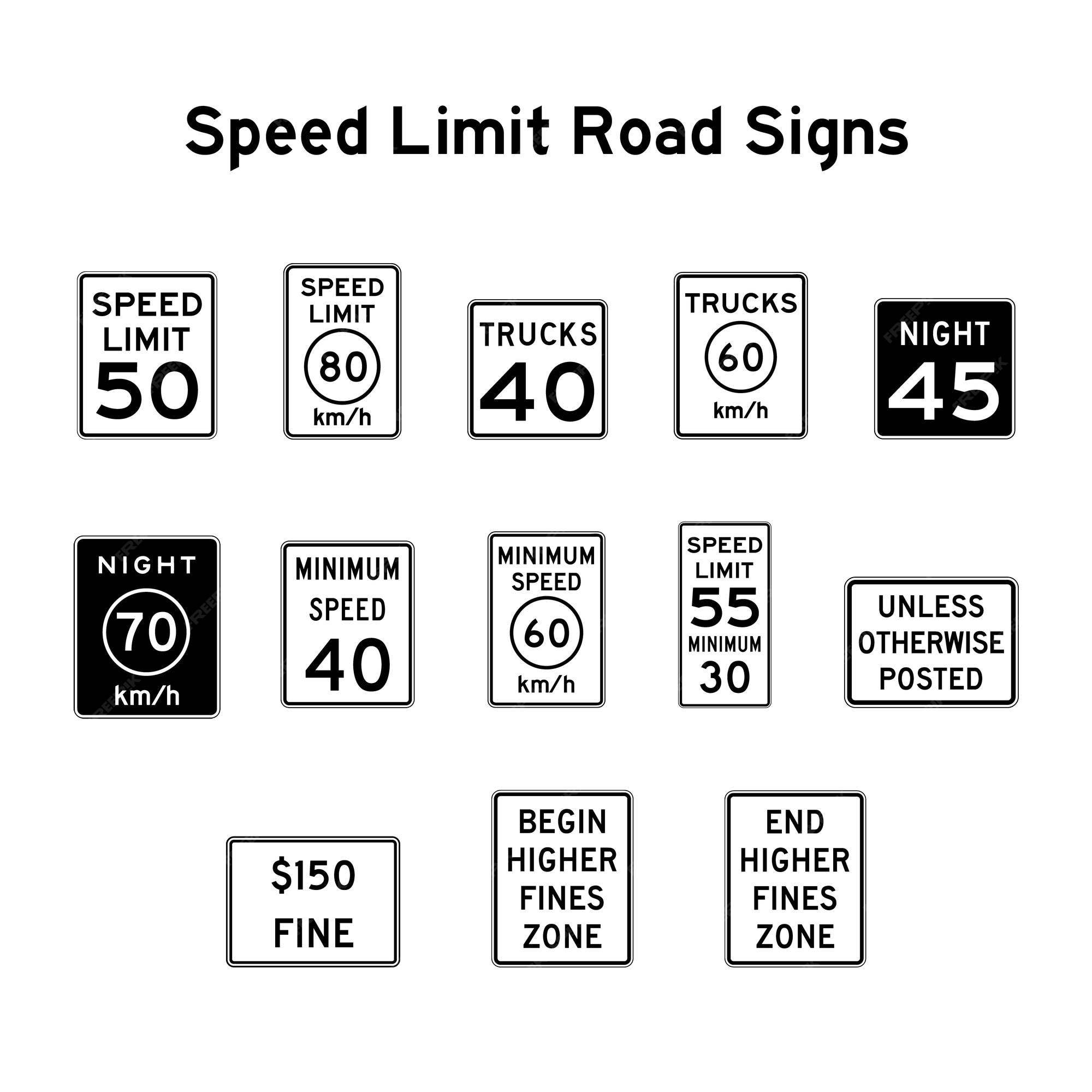 Premium Vector | Speed limit road signs. vector road signs. Premium Vector | Speed limit road signs. vector road signs.