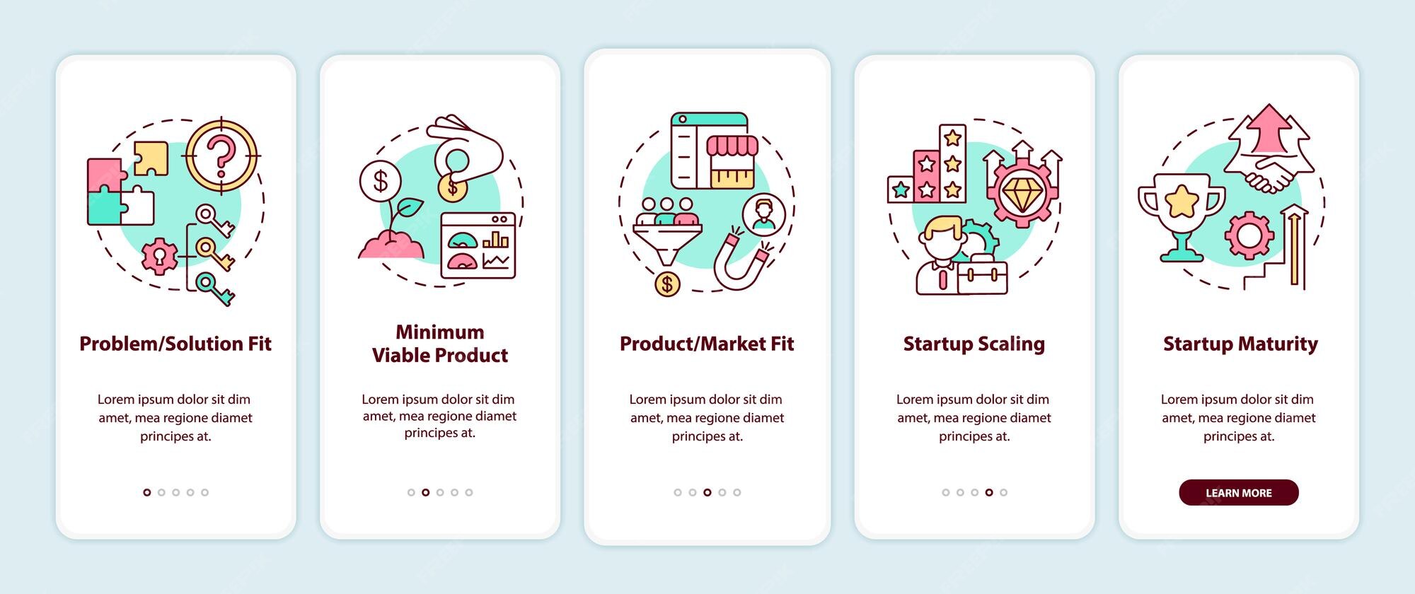 Premium Vector Startup Lifecycle Phases Onboarding Mobile App Page Screen Business Launch