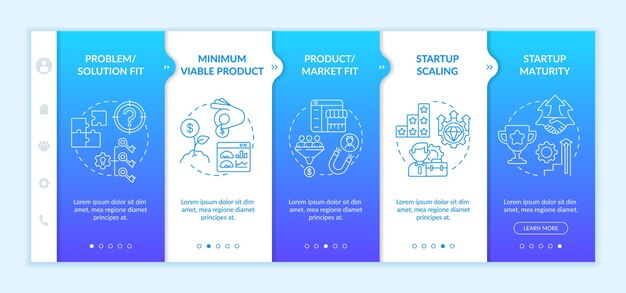 Premium Vector Startup Lifecycle Phases Onboarding Vector Template Problem Solution Fit