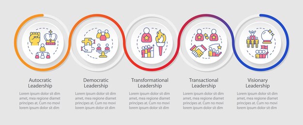 Premium Vector | Styles of leadership management loop infographic template Premium Vector | Styles of leadership management loop infographic template