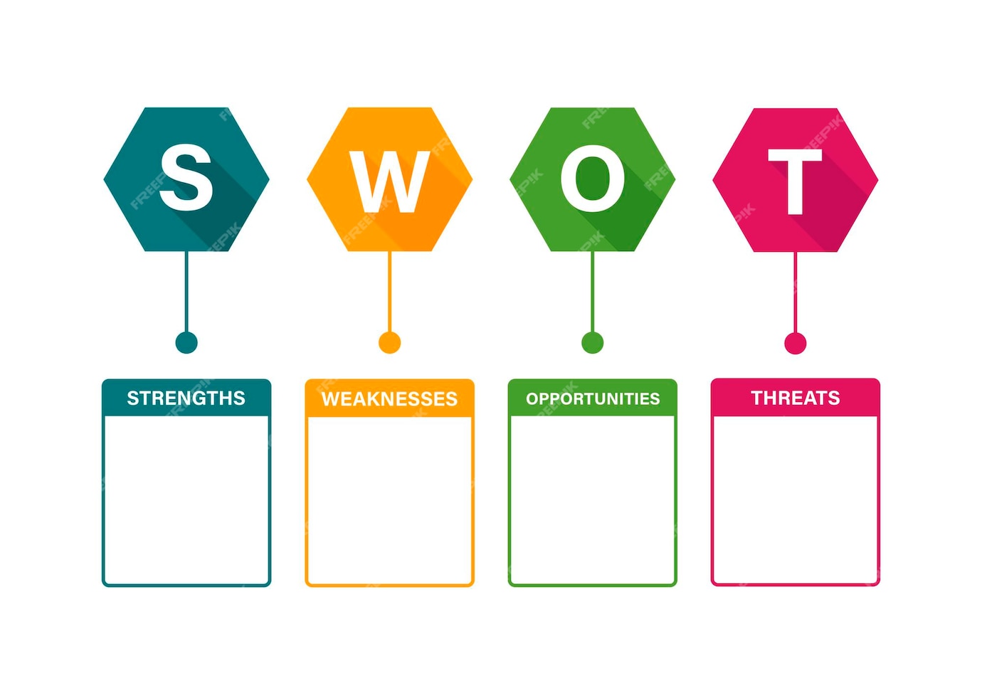 Premium Vector | SWOT analysis template. Vector illustration. SWOT ... Premium Vector | SWOT analysis template. Vector illustration. SWOT ...