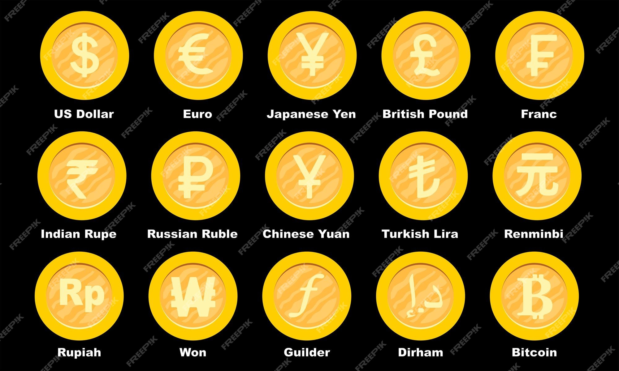 Premium Vector | Symbol of the currency of all countries Premium Vector | Symbol of the currency of all countries