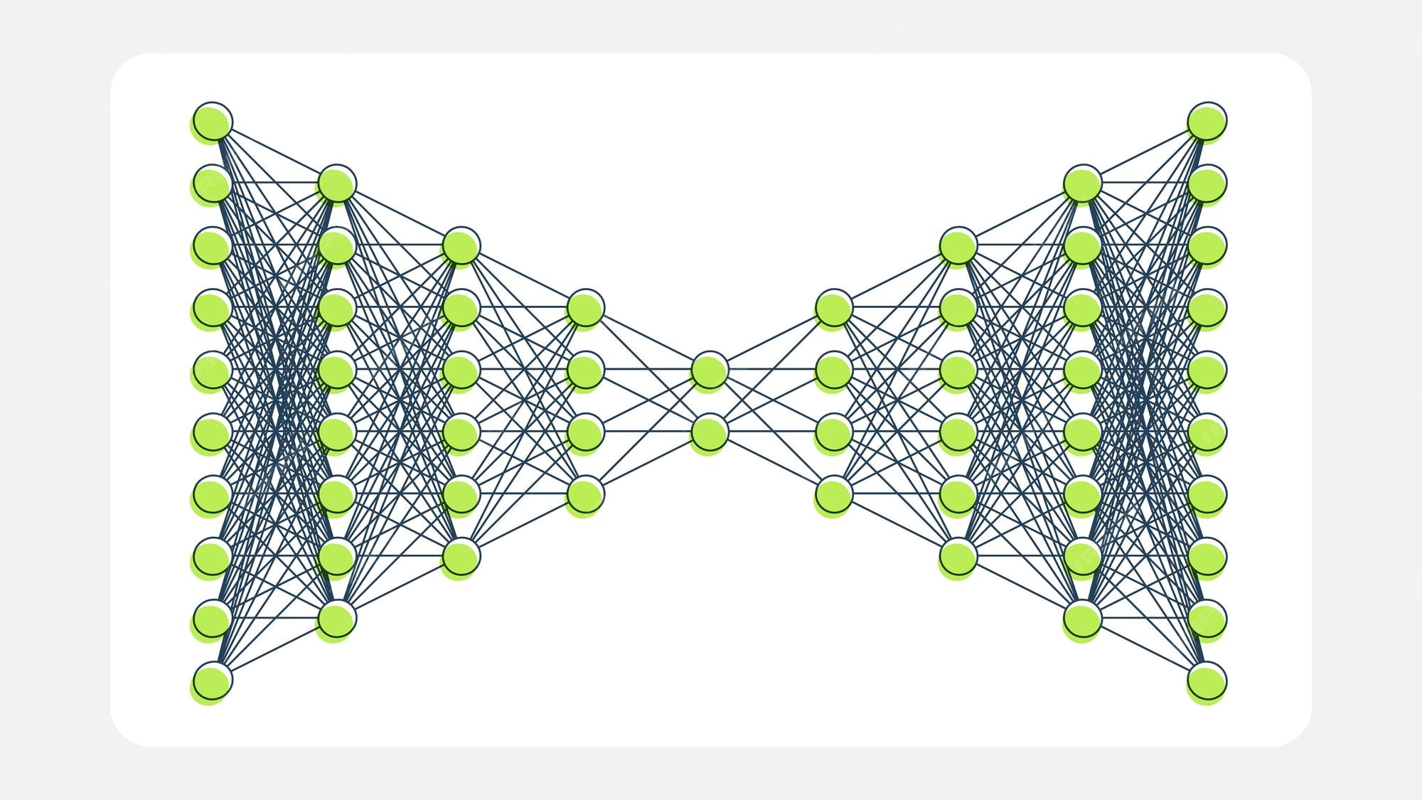 Premium Vector | Symmetrical Autoencoder Network Diagram for Efficient ...