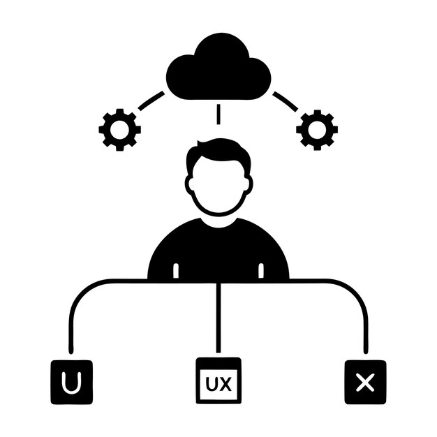 Technology Concept Flat Vector Style Illustration Featuring UX UI ... Technology Concept Flat Vector Style Illustration Featuring UX UI ...