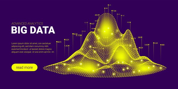 Premium Vector | Technology network visualization big data analysis ... Premium Vector | Technology network visualization big data analysis ...