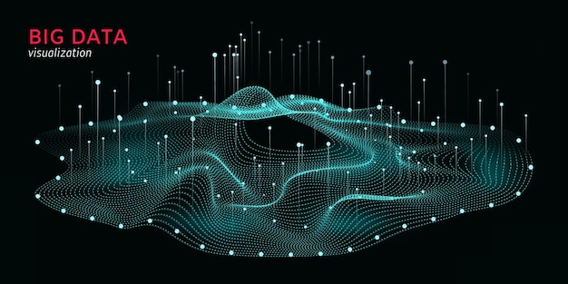 Premium Vector | Technology network visualization big data analysis ... Premium Vector | Technology network visualization big data analysis ...