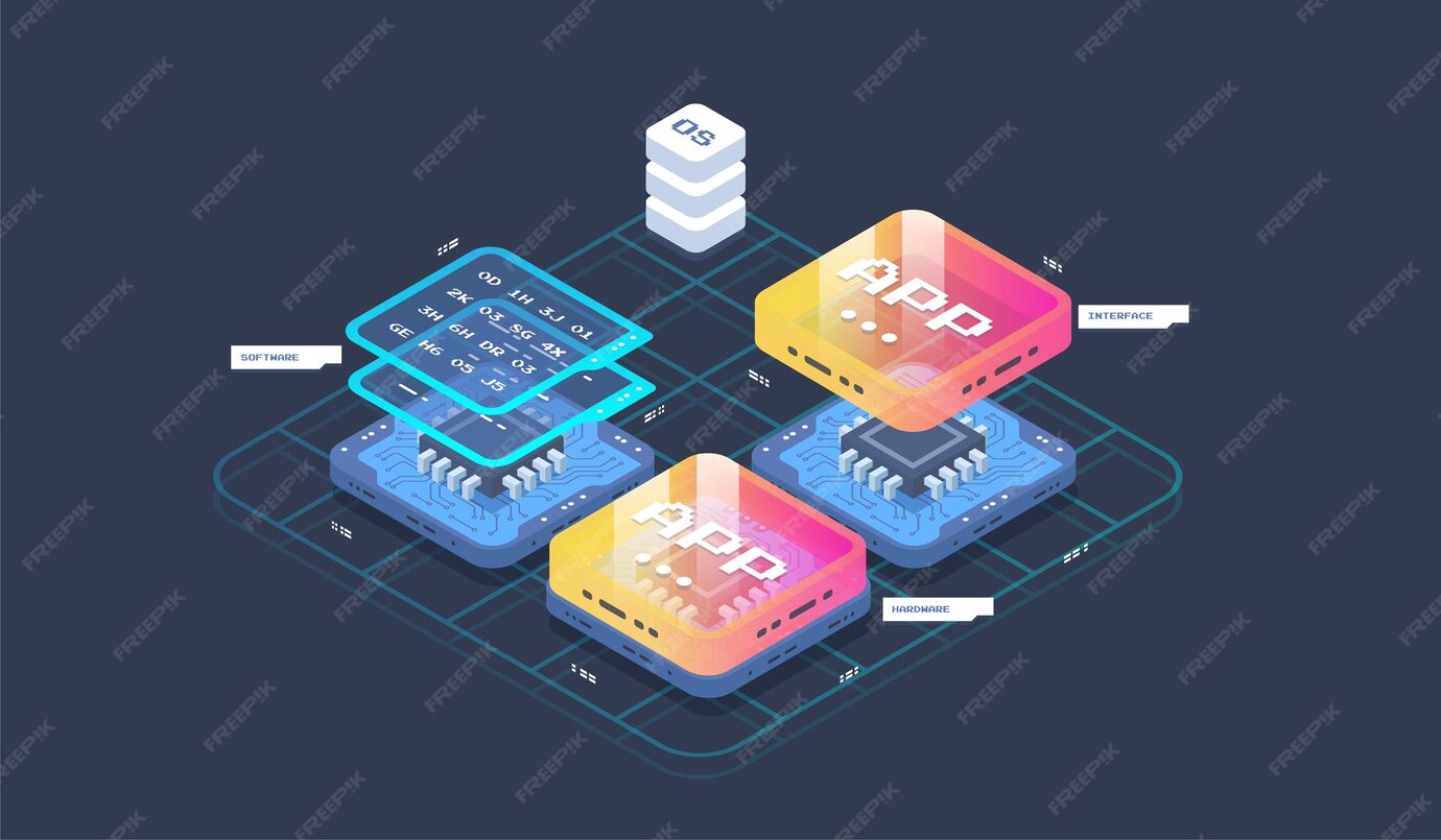 Premium Vector | Technology process of app and program. application ...