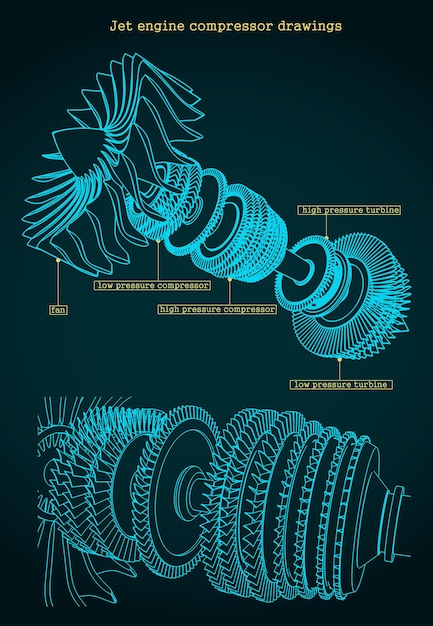 Premium Vector | Turbofan engine compressor drawings Premium Vector | Turbofan engine compressor drawings