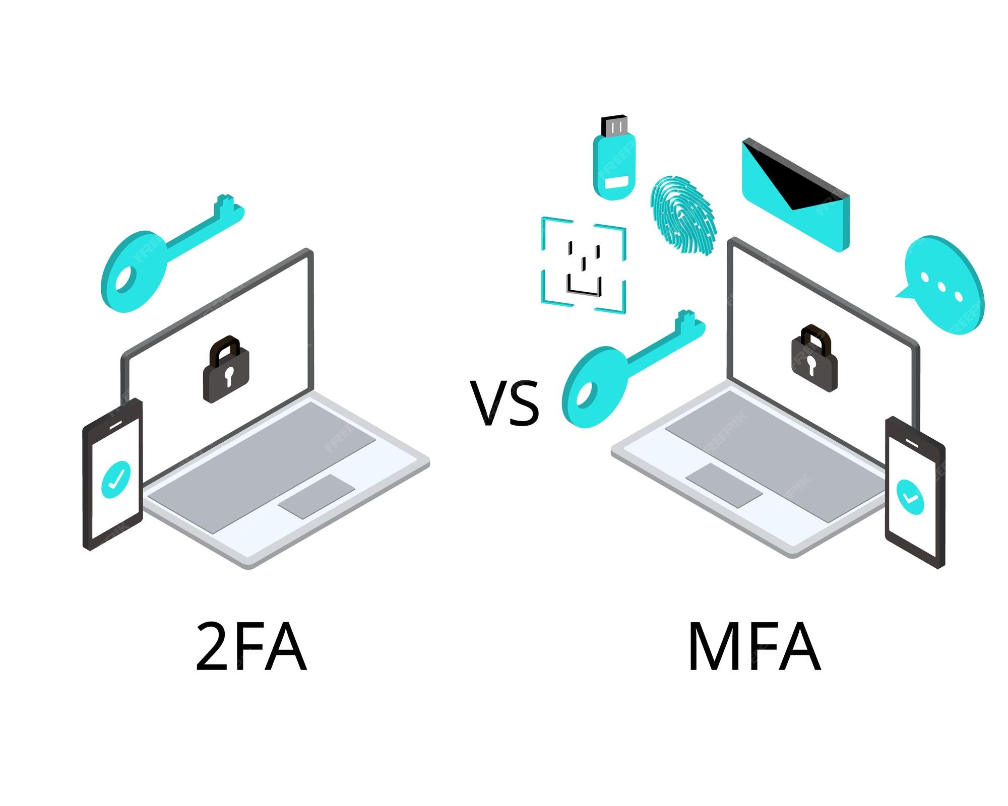 Premium Vector Two Factor Authentication Or 2fa Compare With Multi Factor Authentication Of