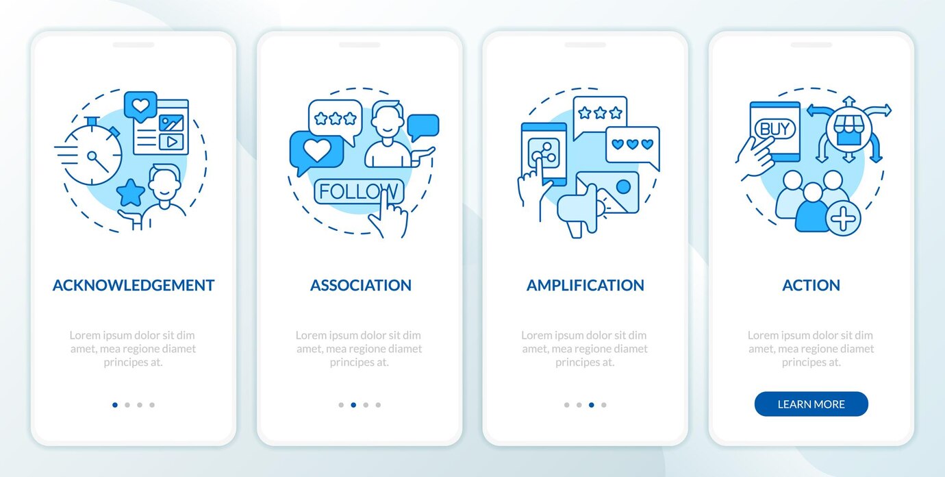Premium Vector Types Of Social Media Engagement Blue Onboarding