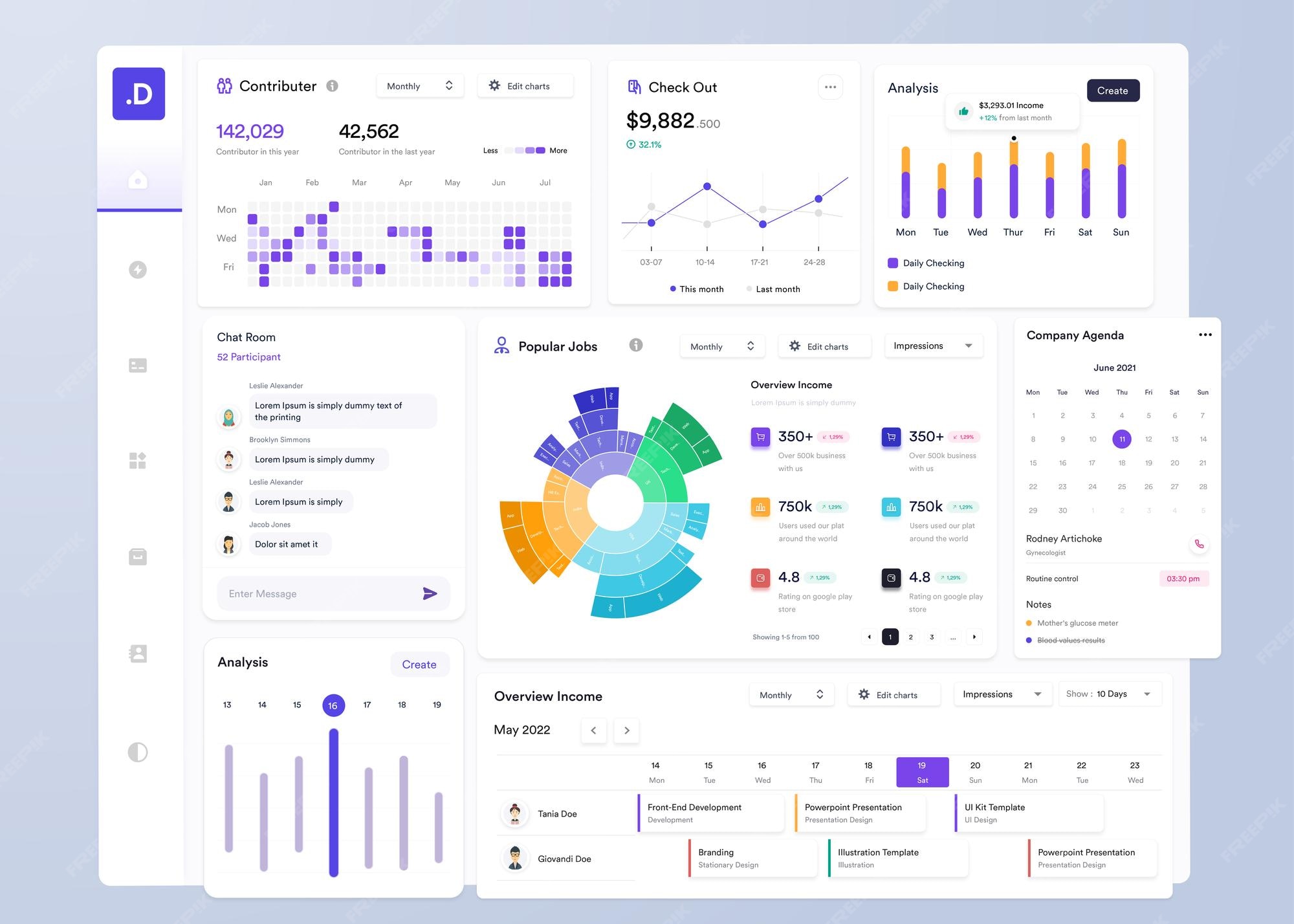 Ux 인포그래픽 대시보드 Ui 디자인 그래프 차트 및 다이어그램 웹 인터페이스 템플릿 프리미엄 벡터