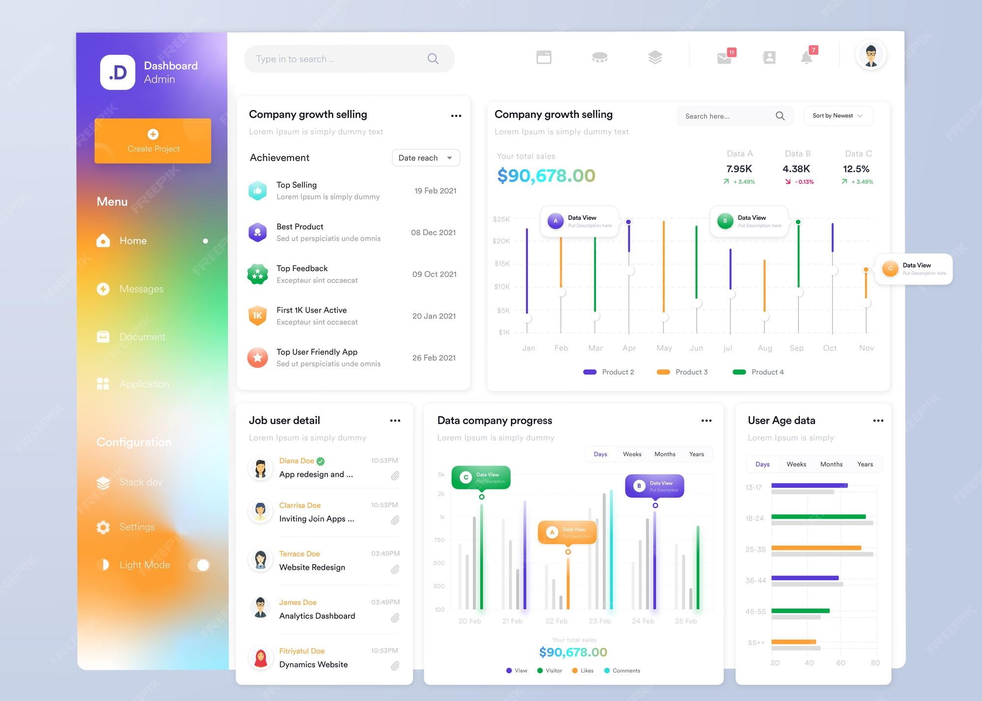 Ux 인포그래픽 대시보드 Ui 디자인 그래프 차트 및 다이어그램 웹 인터페이스 템플릿 프리미엄 벡터