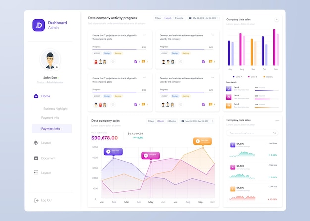 Ux 인포그래픽 대시보드 Ui 디자인 그래프 차트 및 다이어그램 웹 인터페이스 템플릿 프리미엄 벡터