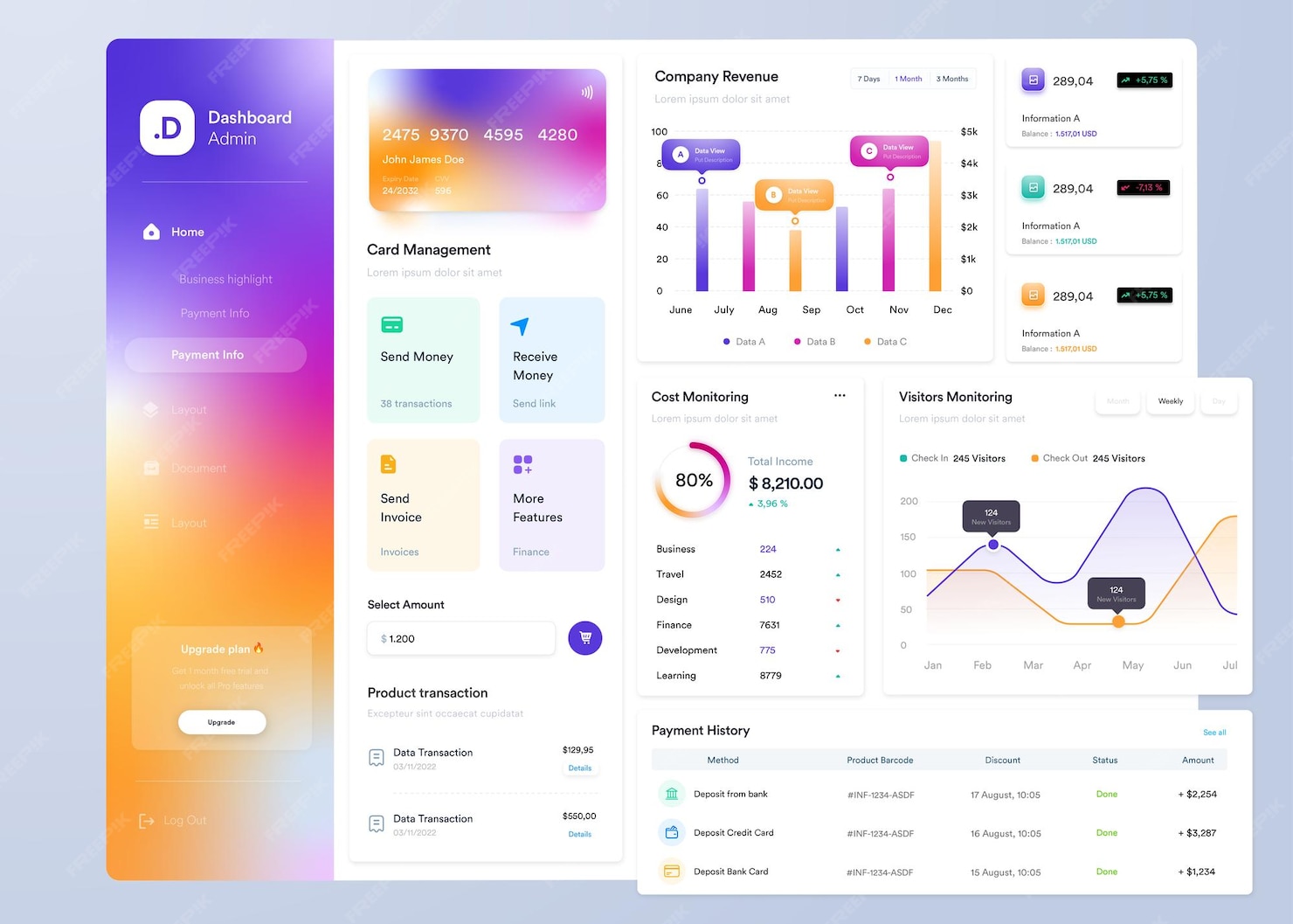 Ux 인포그래픽 대시보드 Ui 디자인 그래프 차트 및 다이어그램 웹 인터페이스 템플릿 프리미엄 벡터