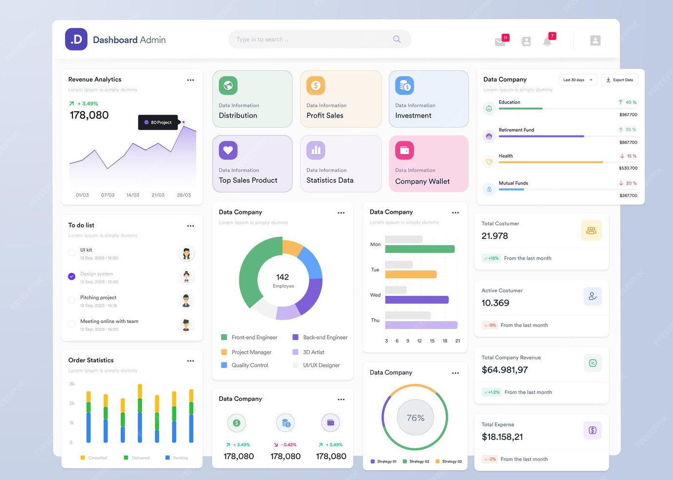그래프 차트 및 다이어그램이 포함된 Ui Ux 인포그래픽 대시보드 Ui 디자인 웹 인터페이스 템플릿 프리미엄 벡터