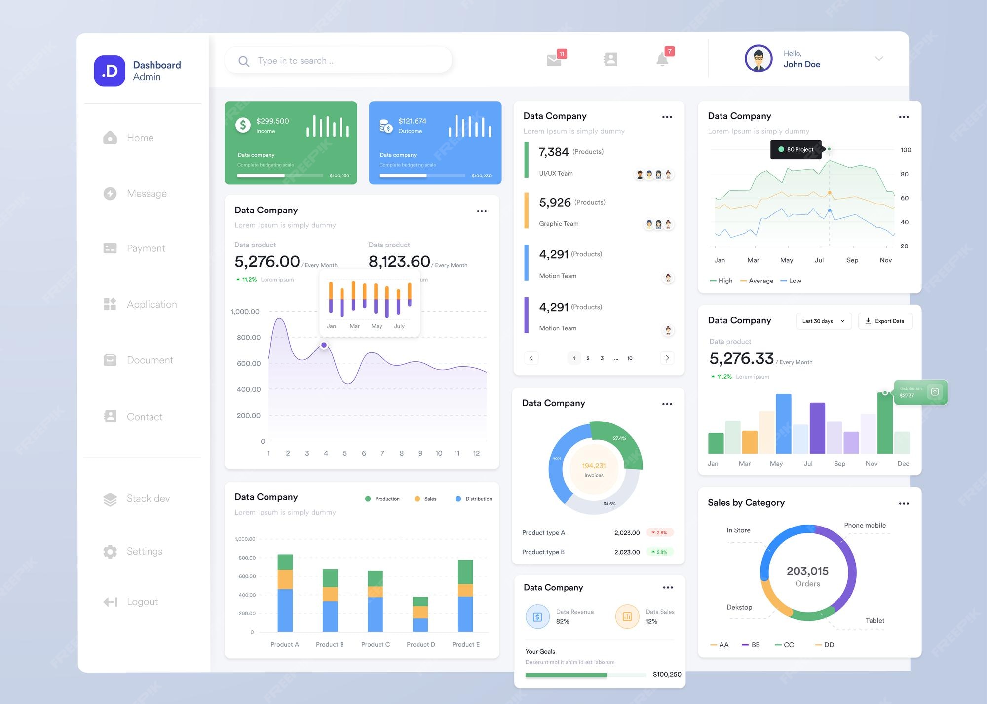 그래프 차트 및 다이어그램이 포함된 Ui Ux 인포그래픽 대시보드 Ui 디자인 웹 인터페이스 템플릿 프리미엄 벡터