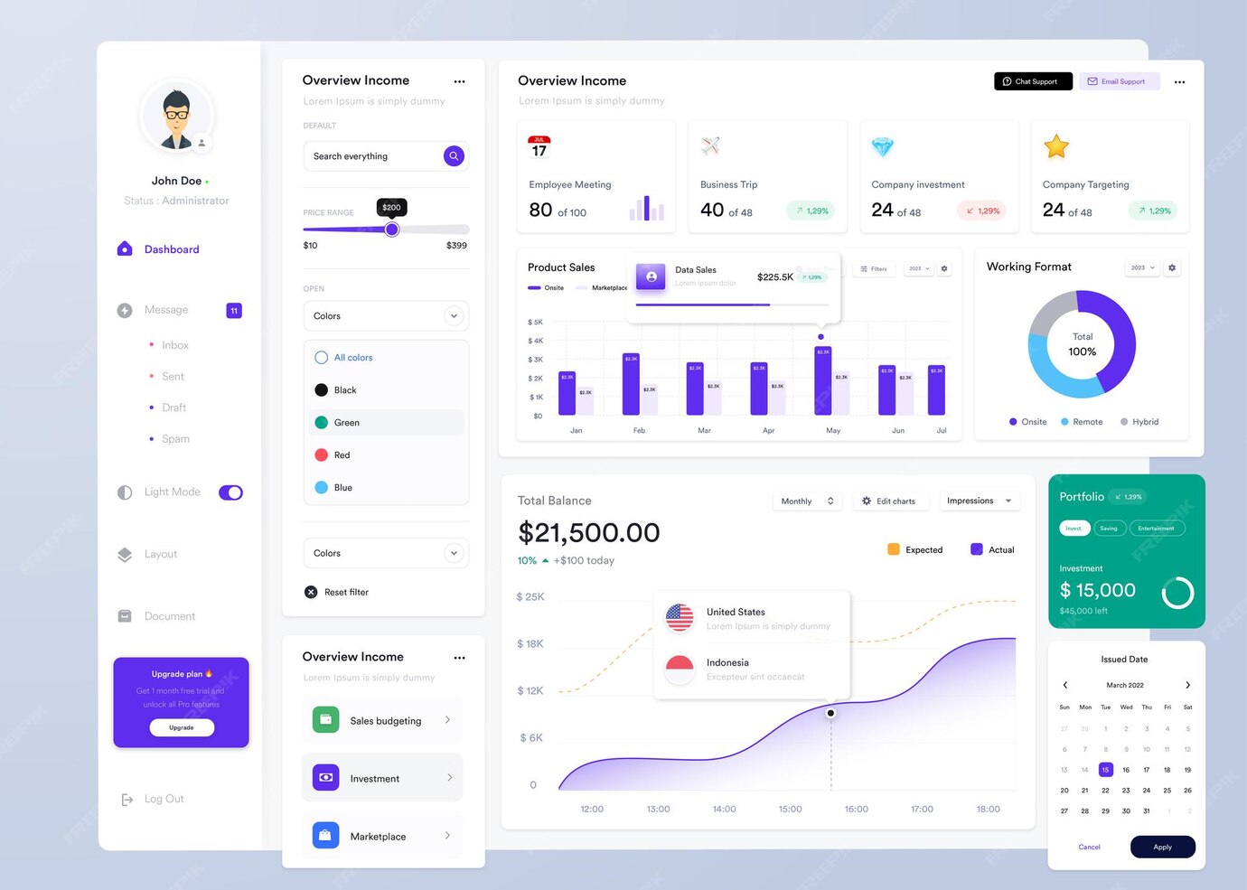 Ux 인포그래픽 대시보드 Ui 디자인 그래프 차트 및 다이어그램 웹 인터페이스 템플릿 프리미엄 벡터