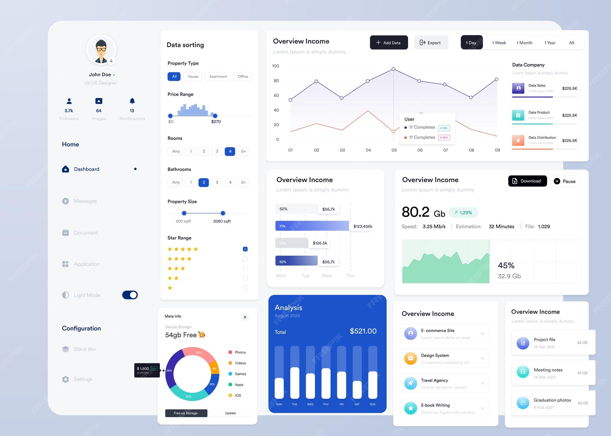 Ux 인포그래픽 대시보드 Ui 디자인 그래프 차트 및 다이어그램 웹 인터페이스 템플릿 프리미엄 벡터