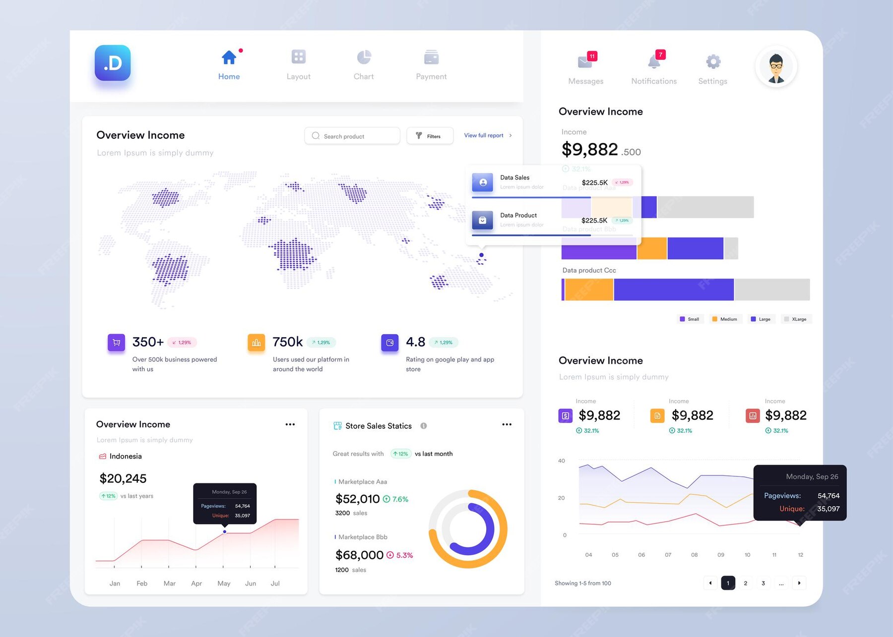 Premium Vector | Ui ux infographic dashboard ui design with graphs ...