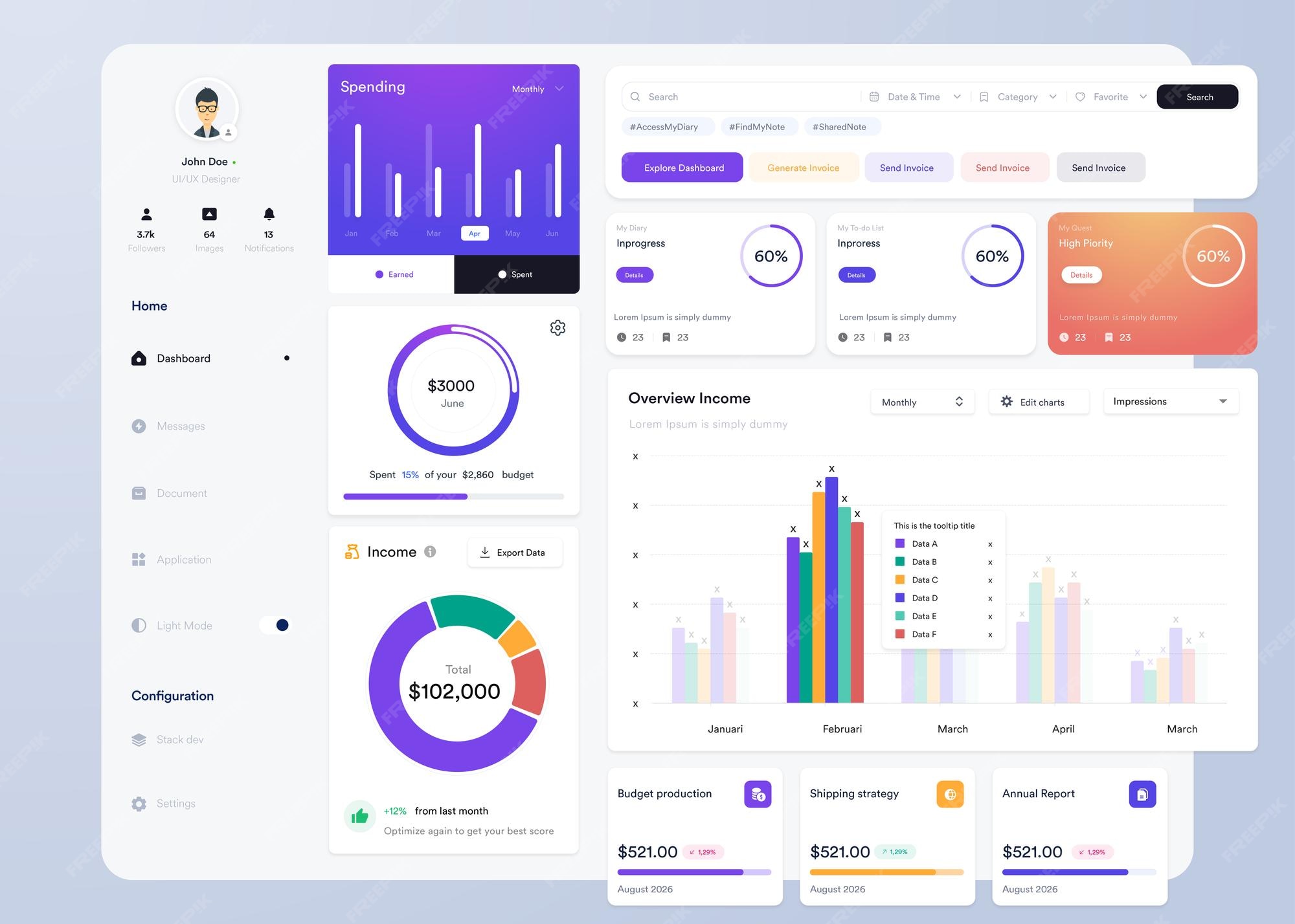 Ux 인포그래픽 대시보드 Ui 디자인 그래프 차트 및 다이어그램 웹 인터페이스 템플릿 프리미엄 벡터