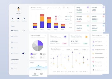 Premium Vector | Ui ux infographic dashboard ui design with graphs ...