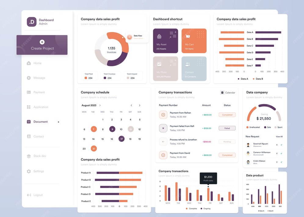 Premium Vector | UI UX Infographic dashboard UI design with graphs ...