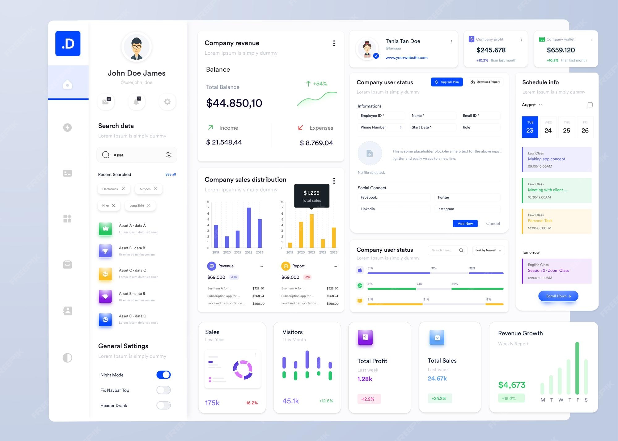 Ux 인포그래픽 대시보드 Ui 디자인 그래프 차트 및 다이어그램 웹 인터페이스 템플릿 프리미엄 벡터