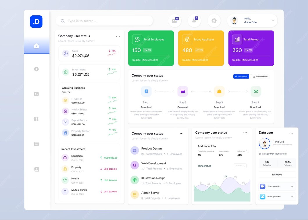 Premium Vector | UI UX Infographic dashboard UI design with graphs ...