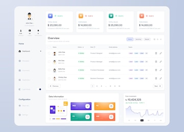 Premium Vector | Ui ux infographic dashboard ui design with graphs ...