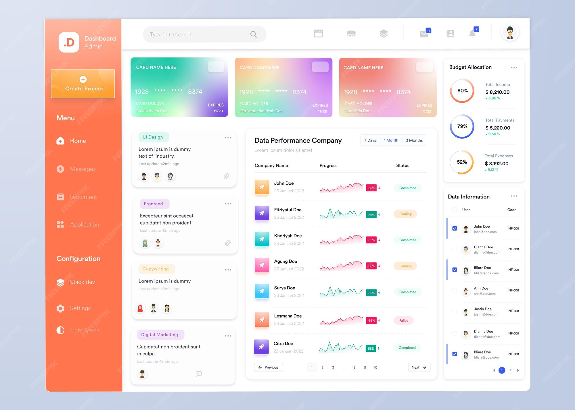 Premium Vector | Ui ux infographic dashboard ui design with graphs ...