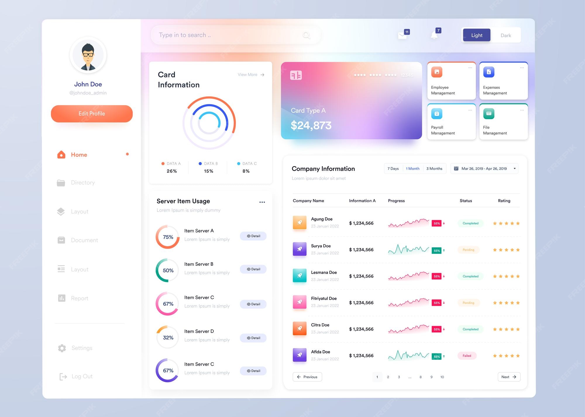 Premium Vector | UI UX Infographic dashboard UI design with graphs ...
