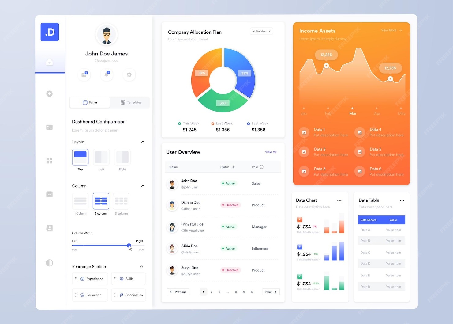 Premium Vector | Ui ux infographic dashboard ui design with graphs ...