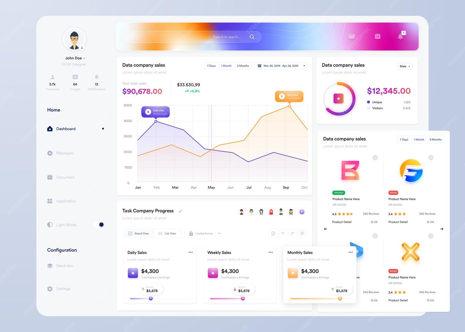 Premium Vector | UI UX Infographic dashboard UI design with graphs ...