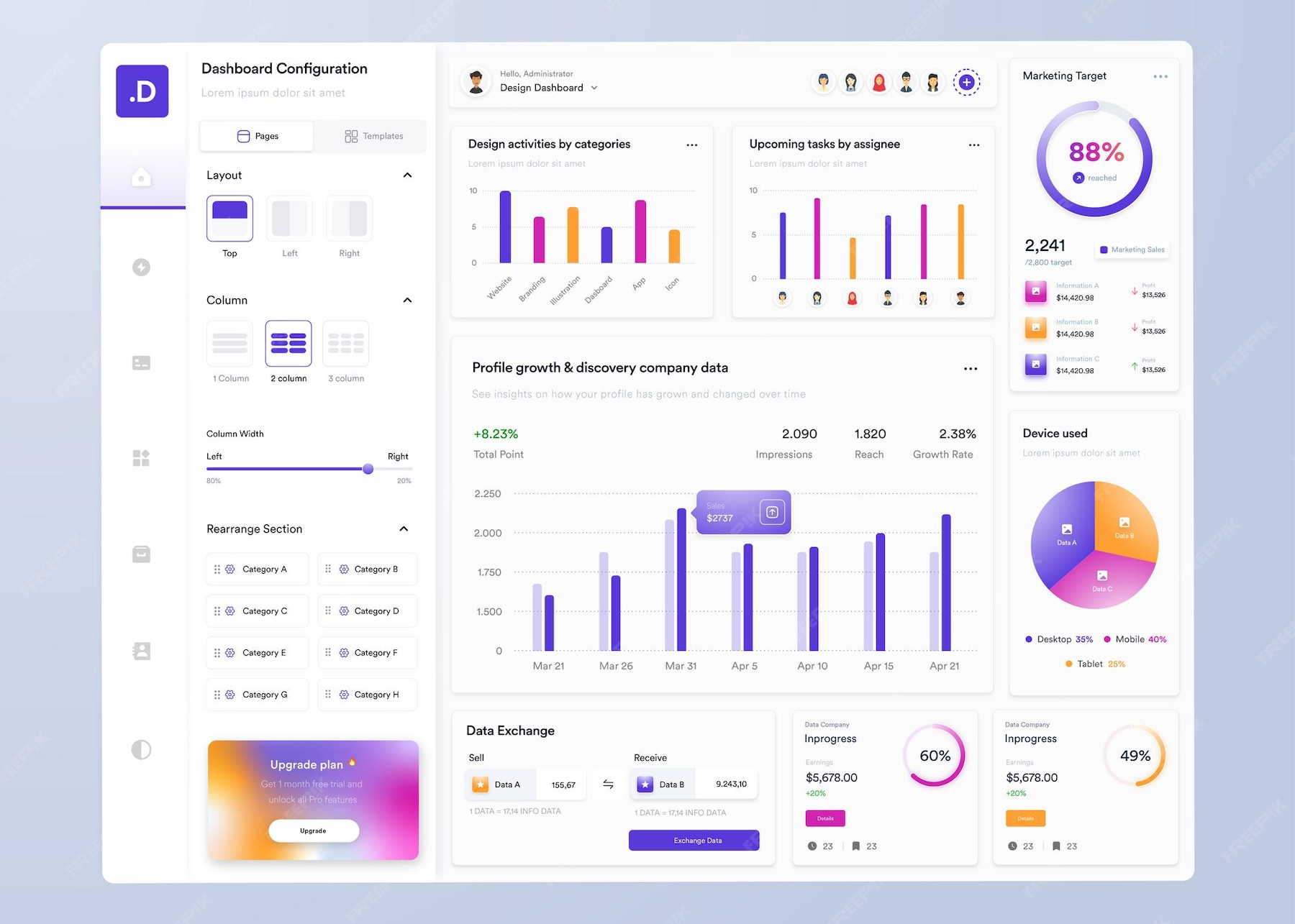 Premium Vector | Ui ux infographic dashboard ui design with graphs ...
