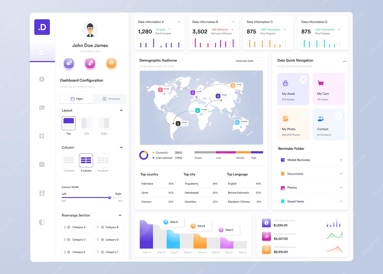 Premium Vector | UI UX Infographic dashboard UI design with graphs ...