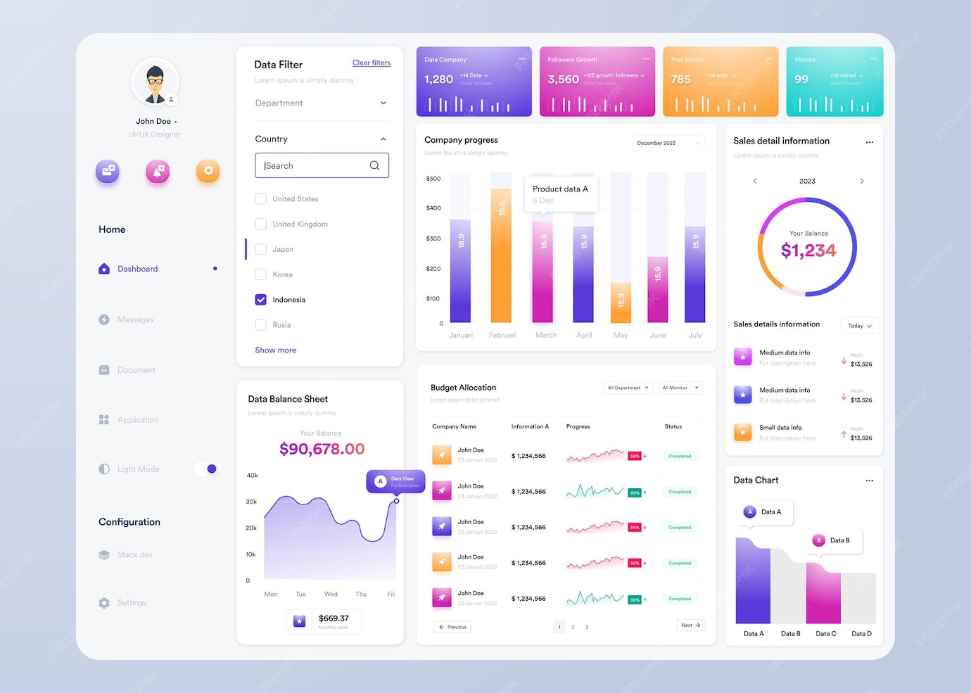 Premium Vector | Ui ux infographic dashboard ui design with graphs ...