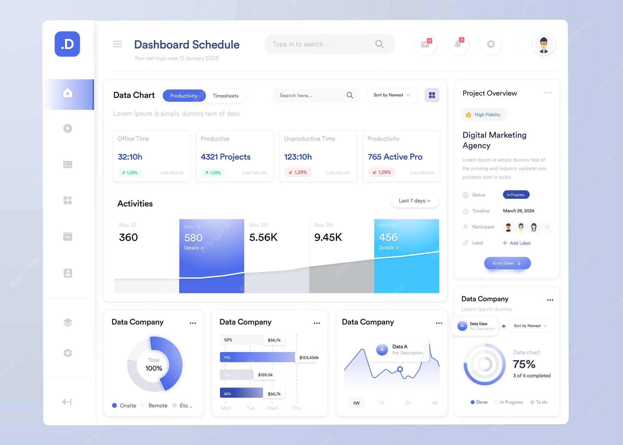 Premium Vector | Ui ux infographic dashboard ui design with graphs ...