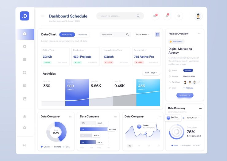 Premium Vector | Ui ux infographic dashboard ui design with graphs ...