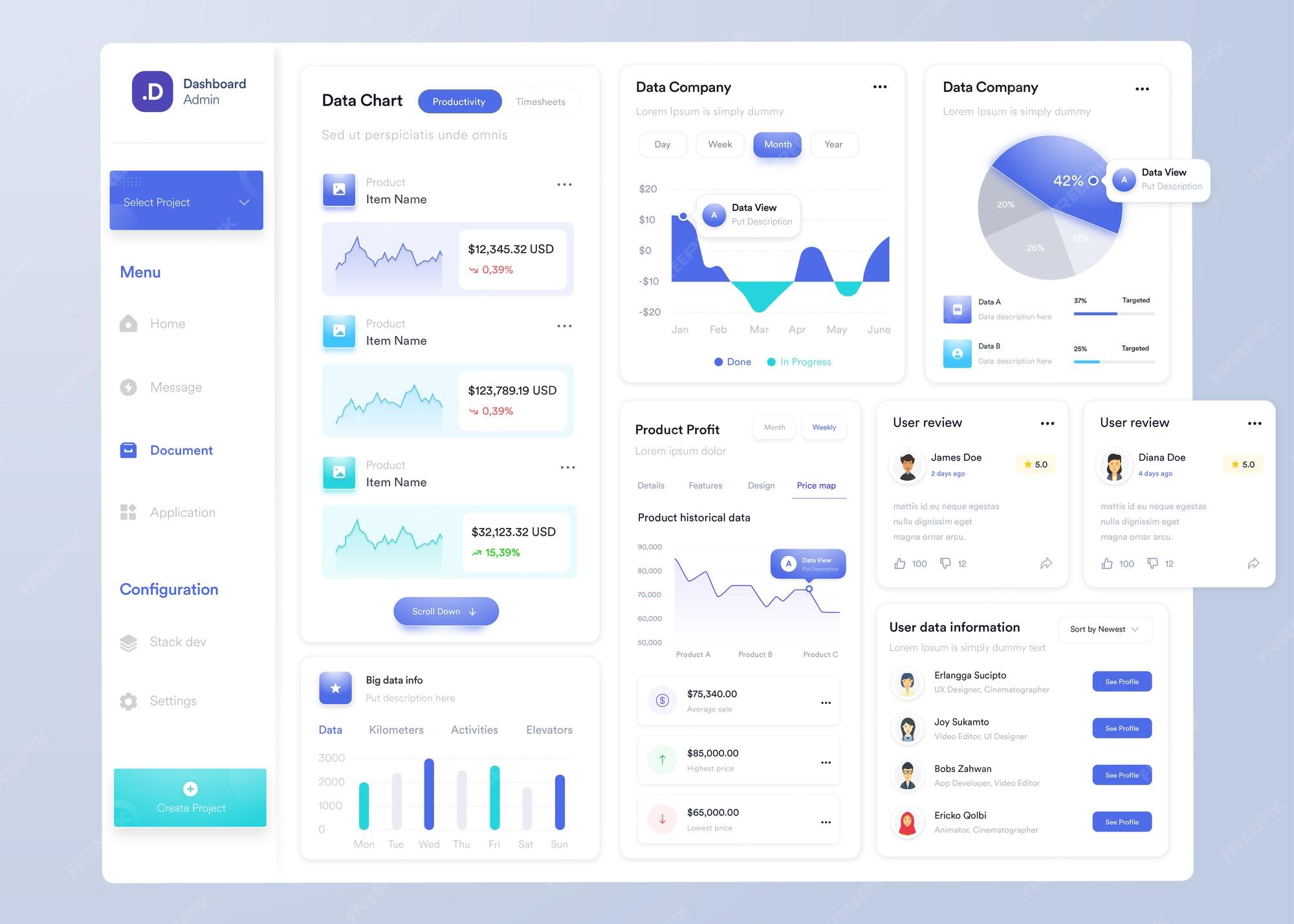 Premium Vector | Ui ux infographic dashboard ui design with graphs ...