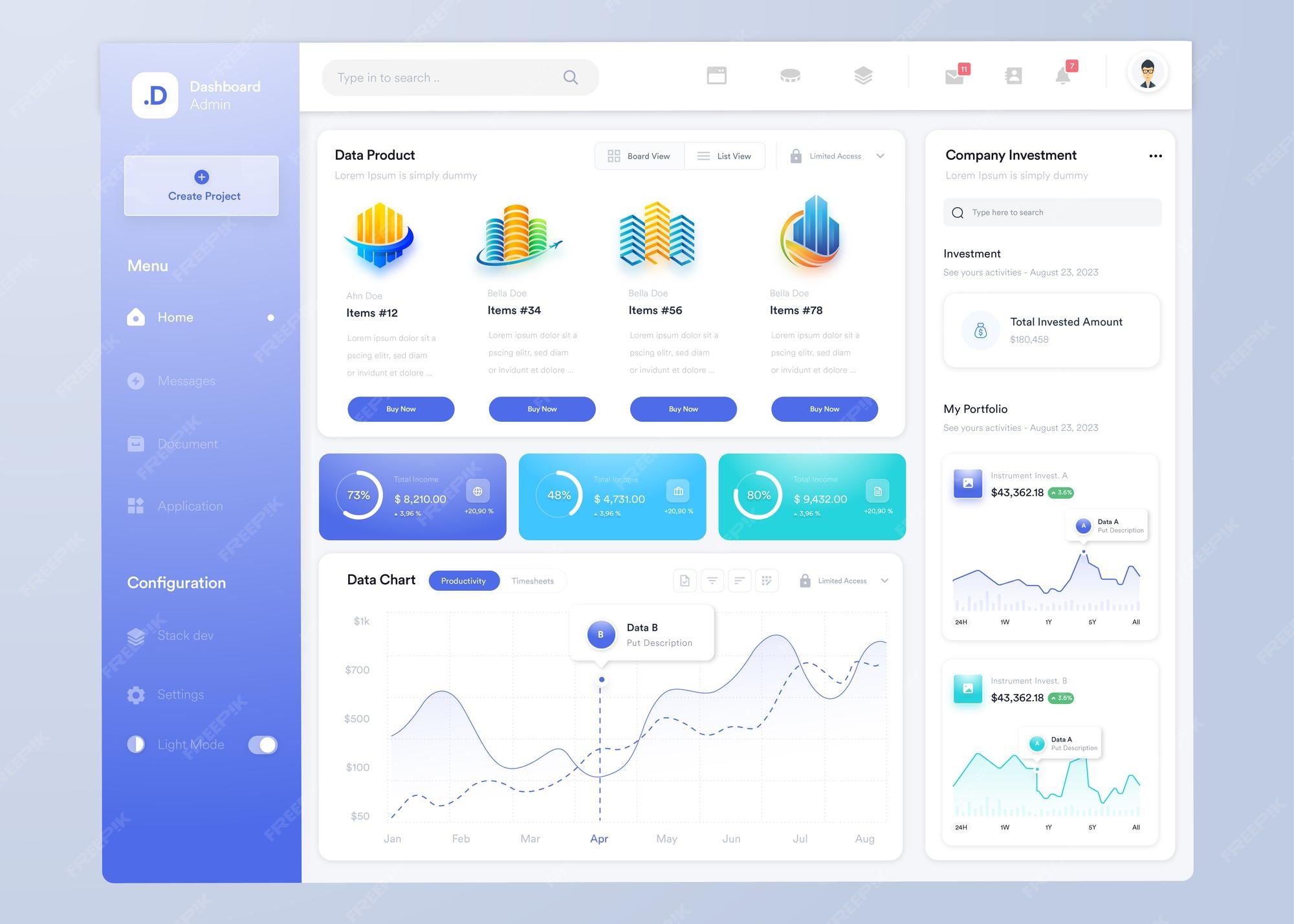 Premium Vector | Ui ux infographic dashboard ui design with graphs ...