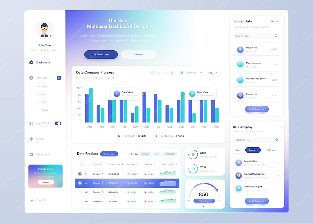 Premium Vector | Ui ux infographic dashboard ui design with graphs ...