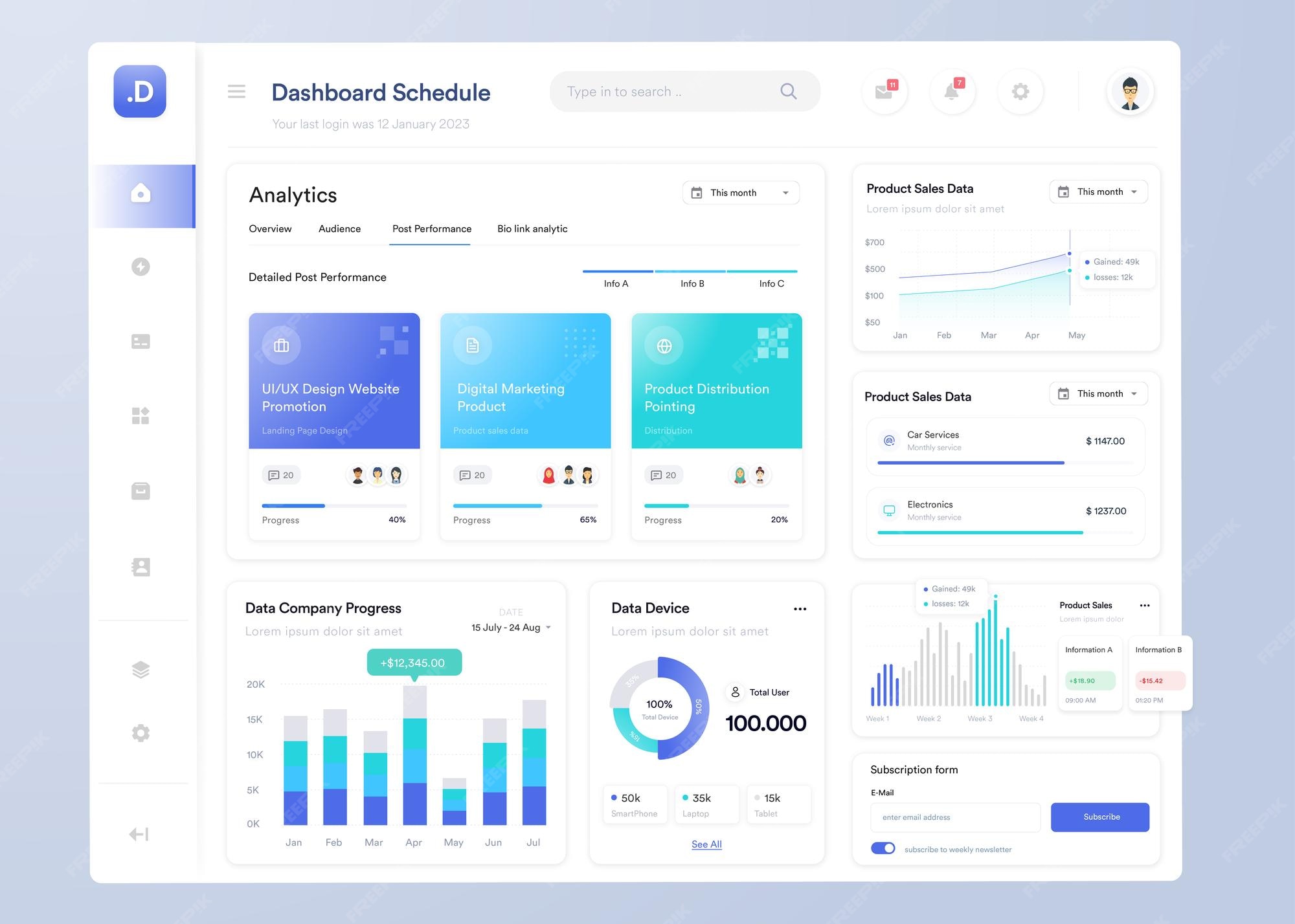 Premium Vector | UI UX Infographic dashboard UI design with graphs ...