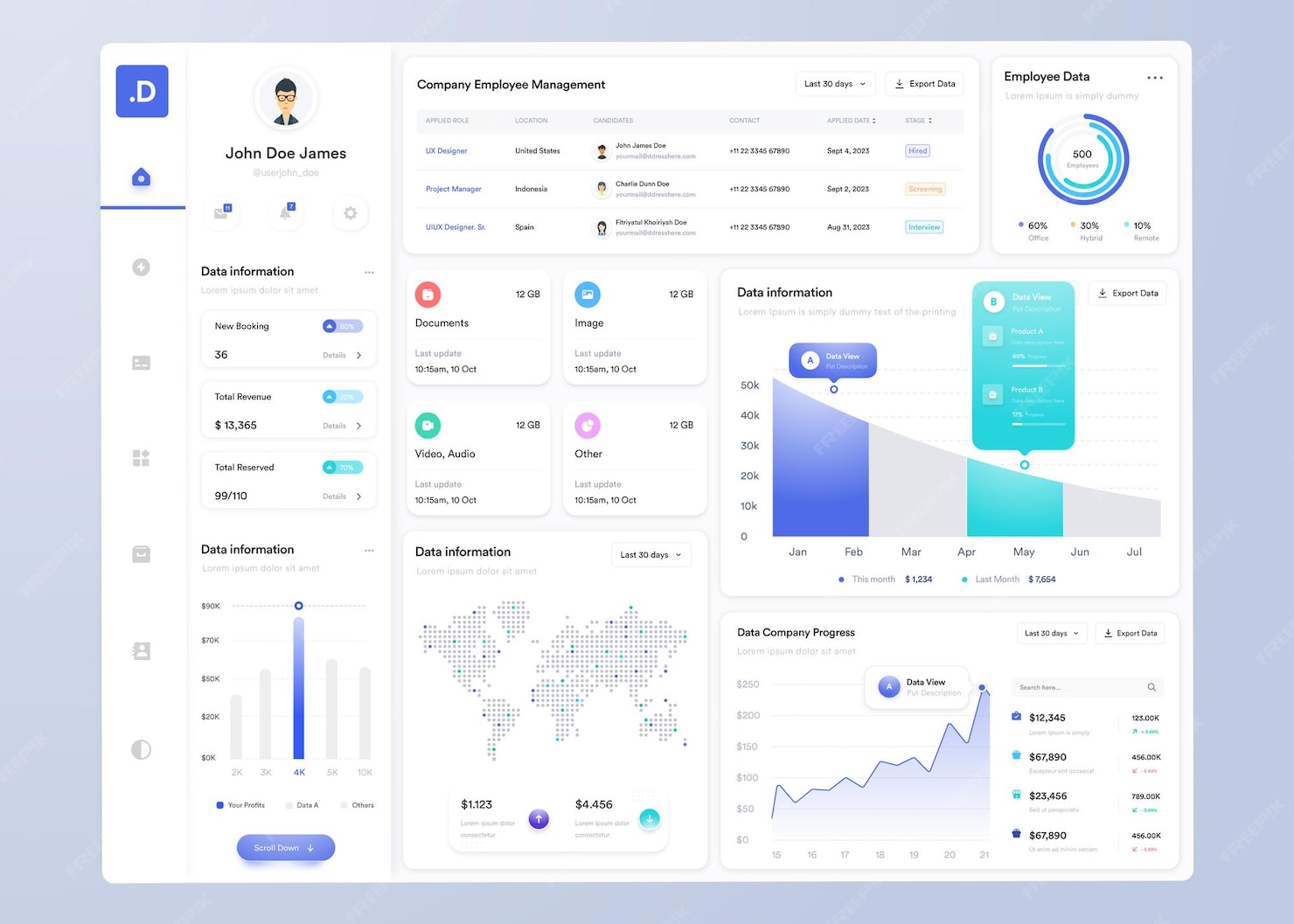 Premium Vector | Ui ux infographic dashboard ui design with graphs ...