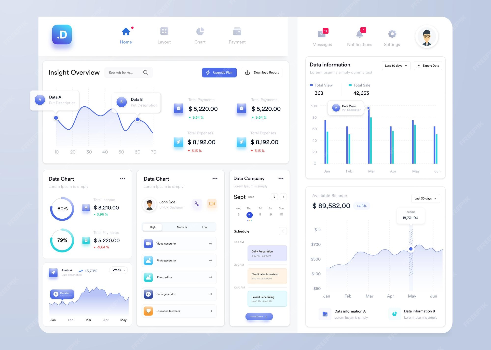 Premium Vector | UI UX Infographic dashboard UI design with graphs ...