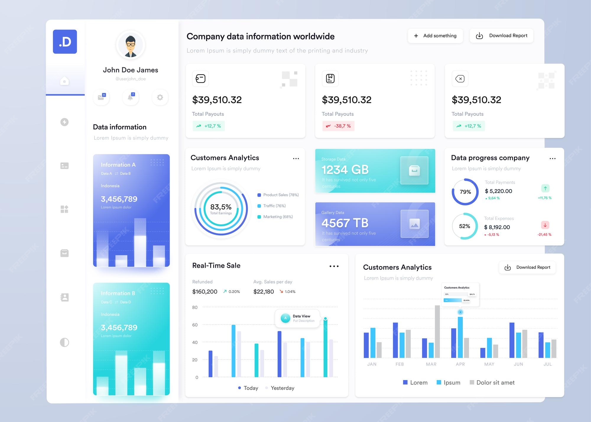 Premium Vector | UI UX Infographic dashboard UI design with graphs ...