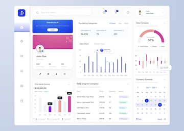 Premium Vector | Ui ux infographic dashboard ui design with graphs ...