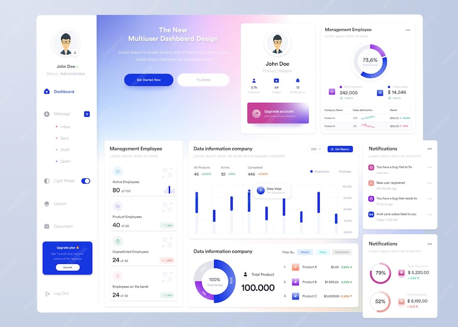 Premium Vector | Ui ux infographic dashboard ui design with graphs ...