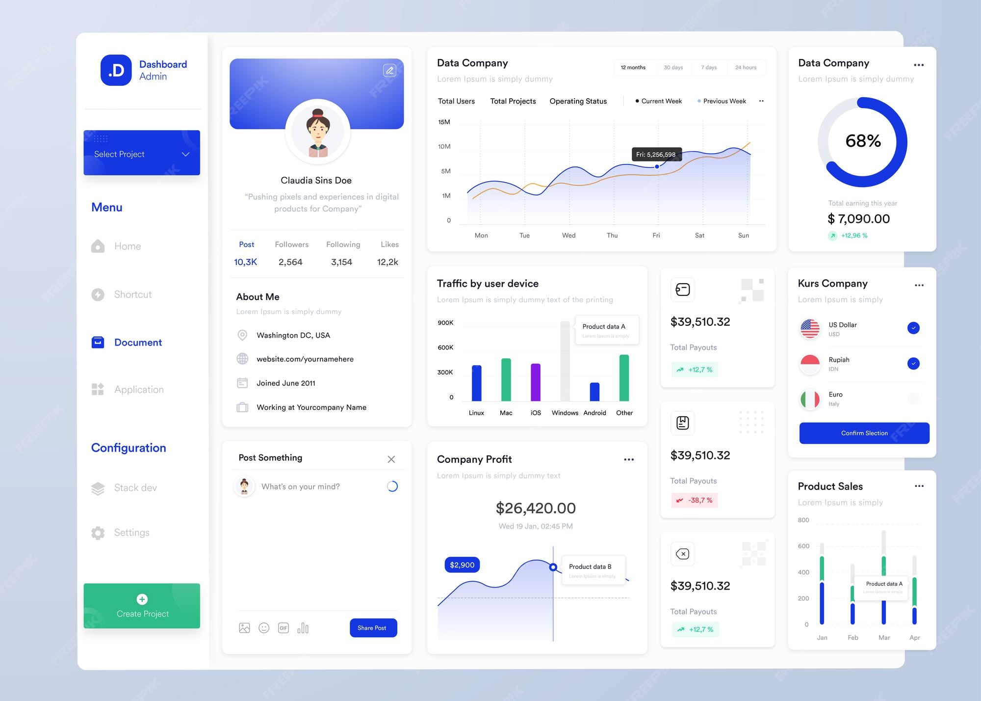 用户界面图表 (UX: Infographic Dashboard) - 包含图表,图表和图表的用户界面设计 | Premium矢量